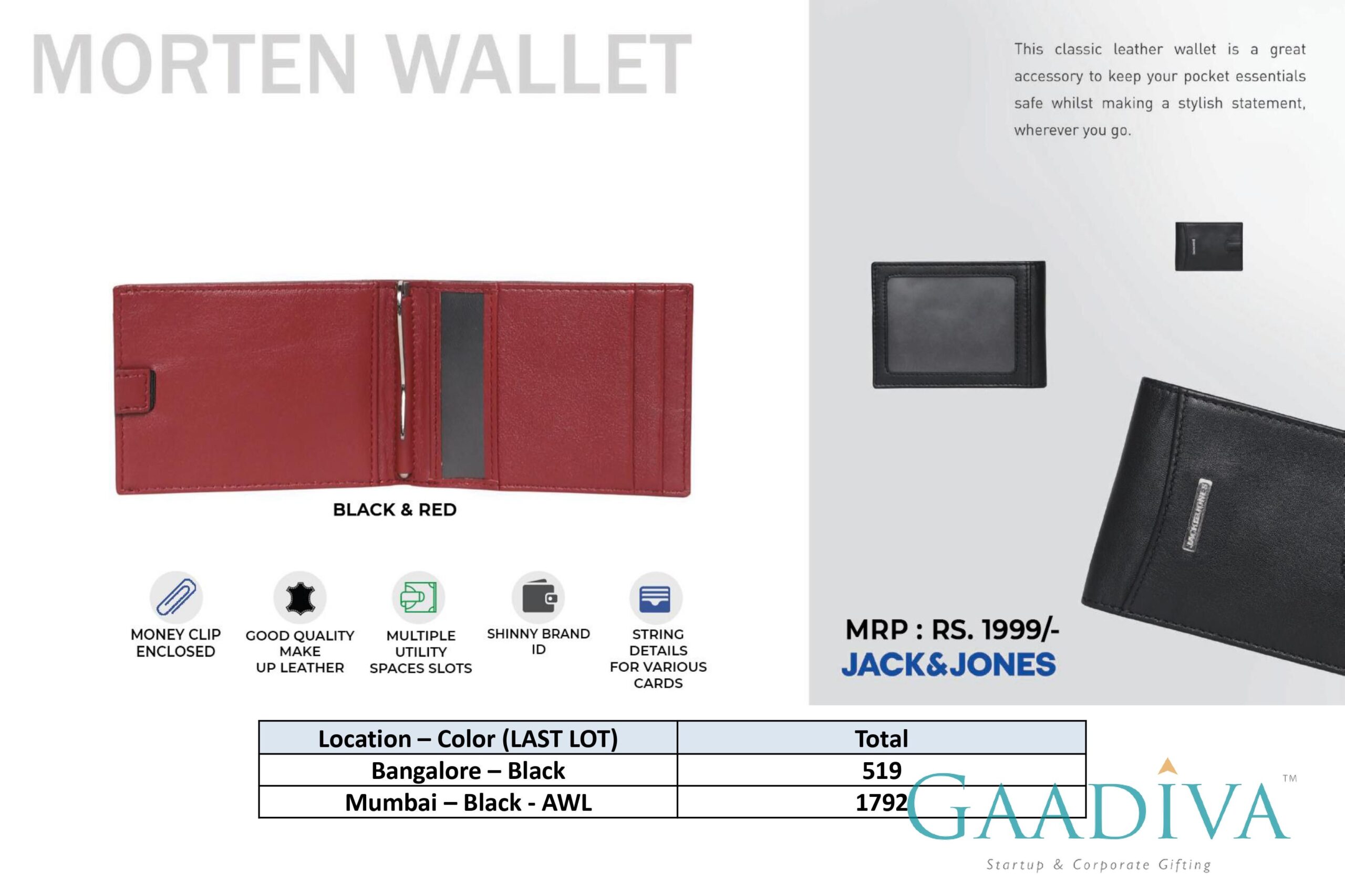 Morten Wallet - Gaadiva